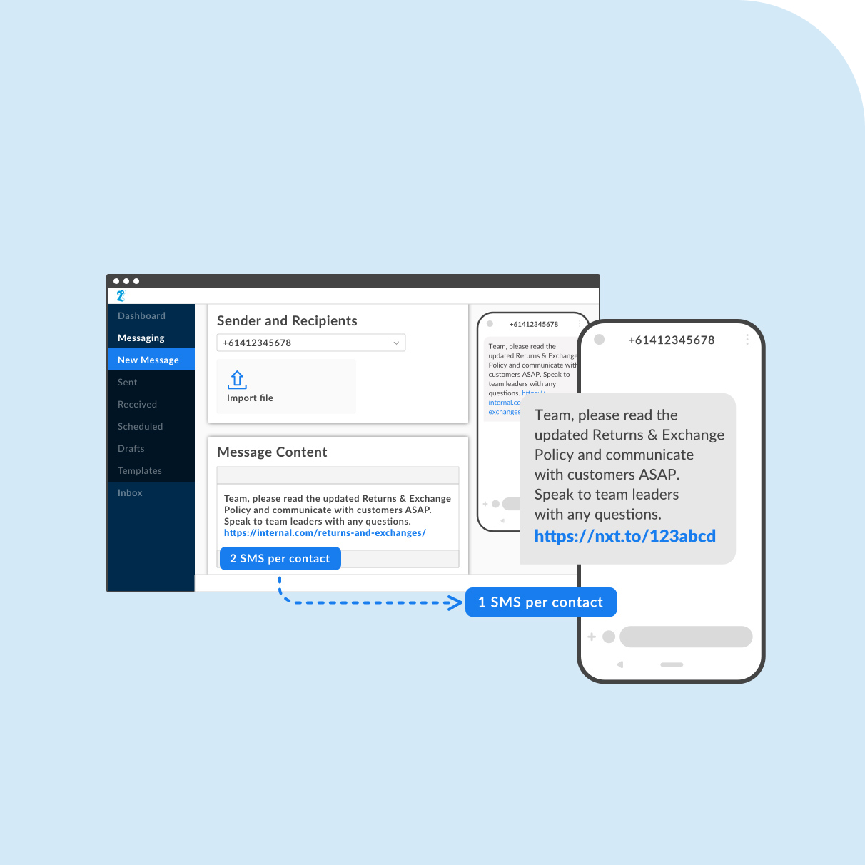 Group text | Message solution | 2degrees Business