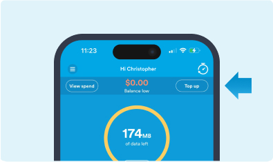 Getting started on Prepay | 2degrees